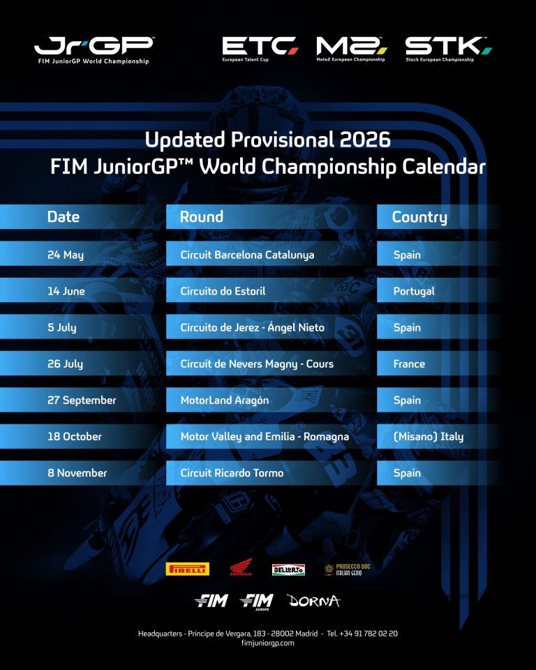 Provisional calendar of the 2026 FIM JuniorGP™ World Championship ...
